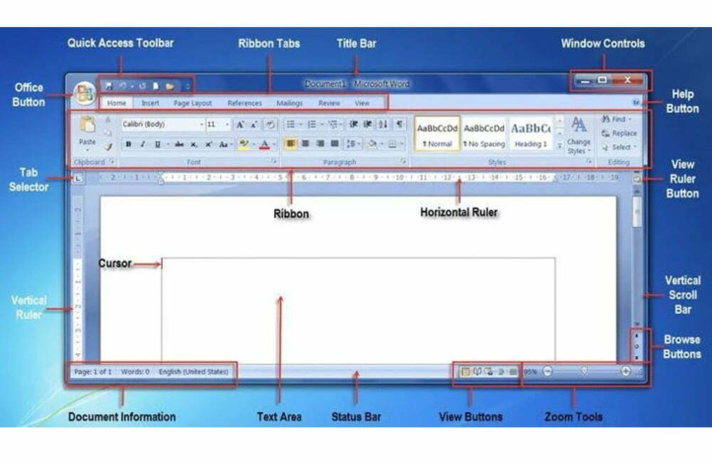 5 Alasan Mengapa MS Word Masih Populer di Kalangan Penulis
